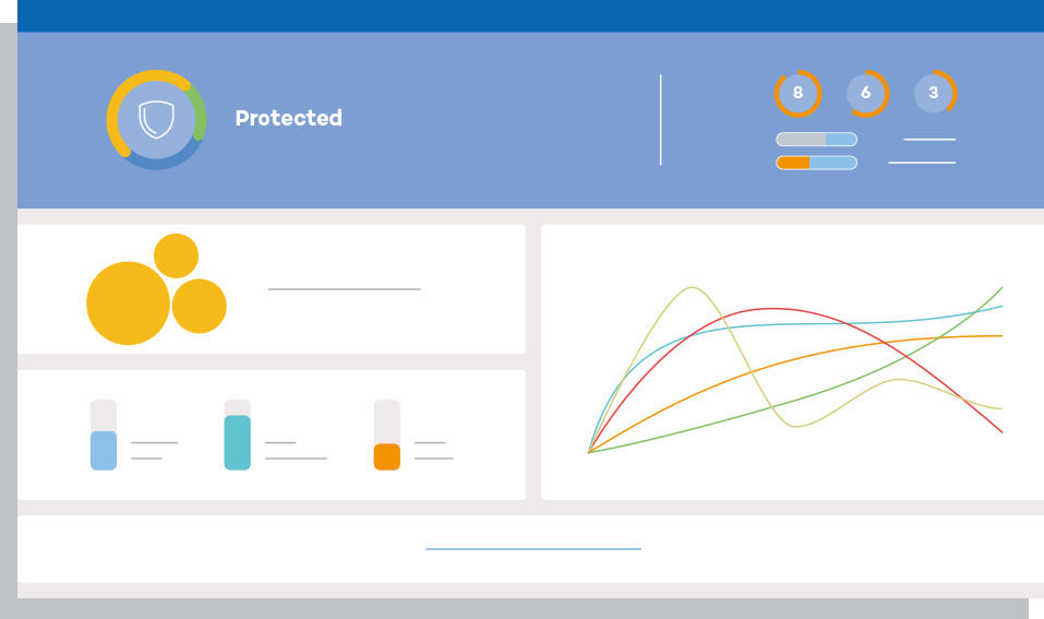 Endpoint Protection - PavSoftware